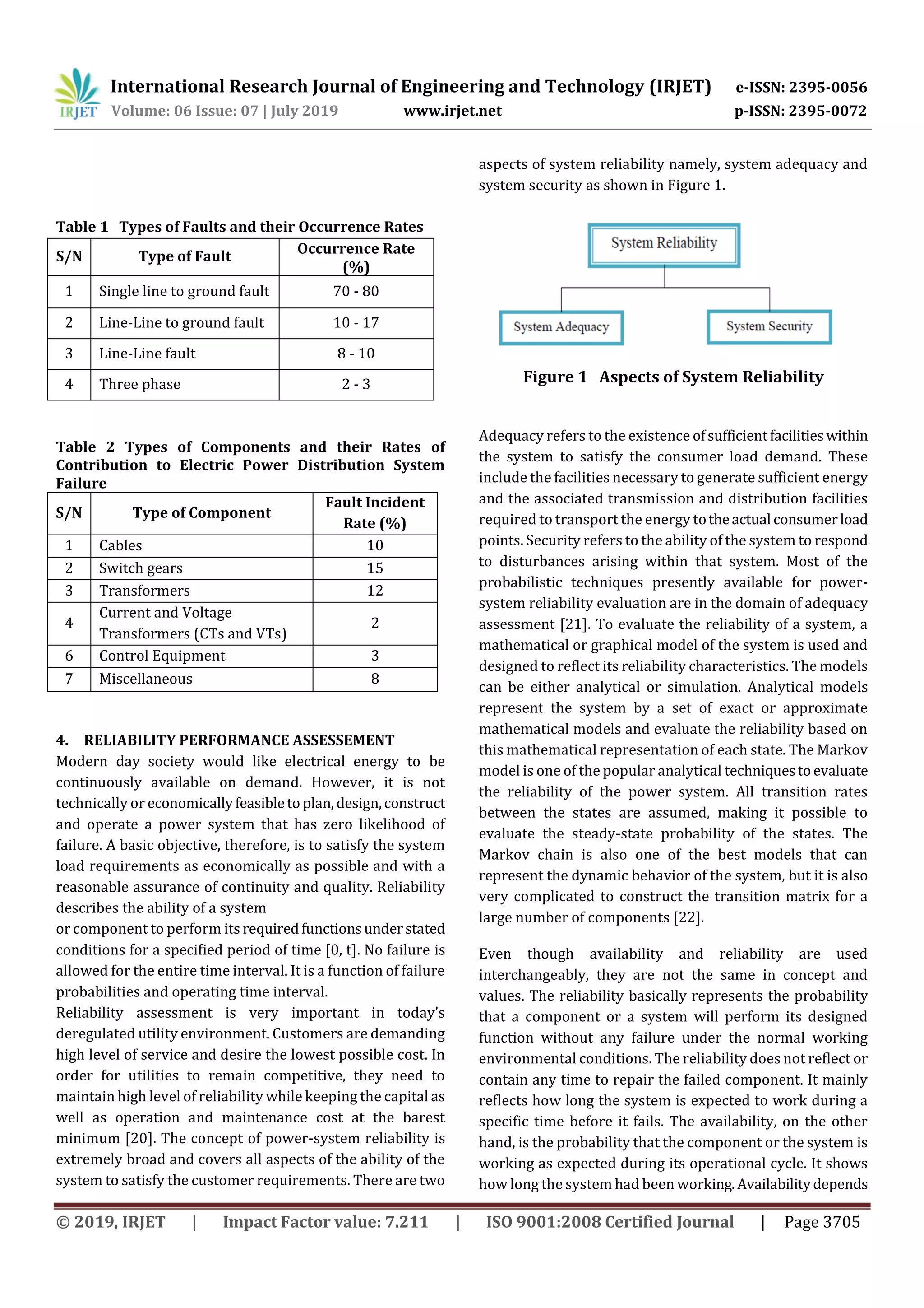 IRJET- Electric Power Distribution Network Performance Assessment based on Reliability Indices | PDF