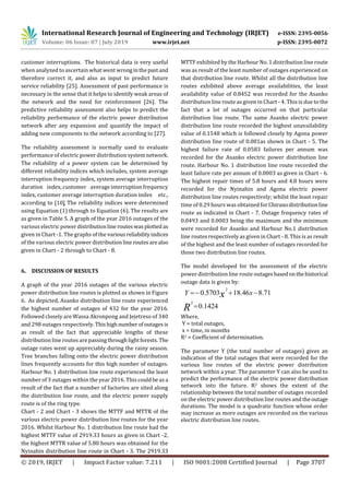IRJET- Electric Power Distribution Network Performance Assessment based ...