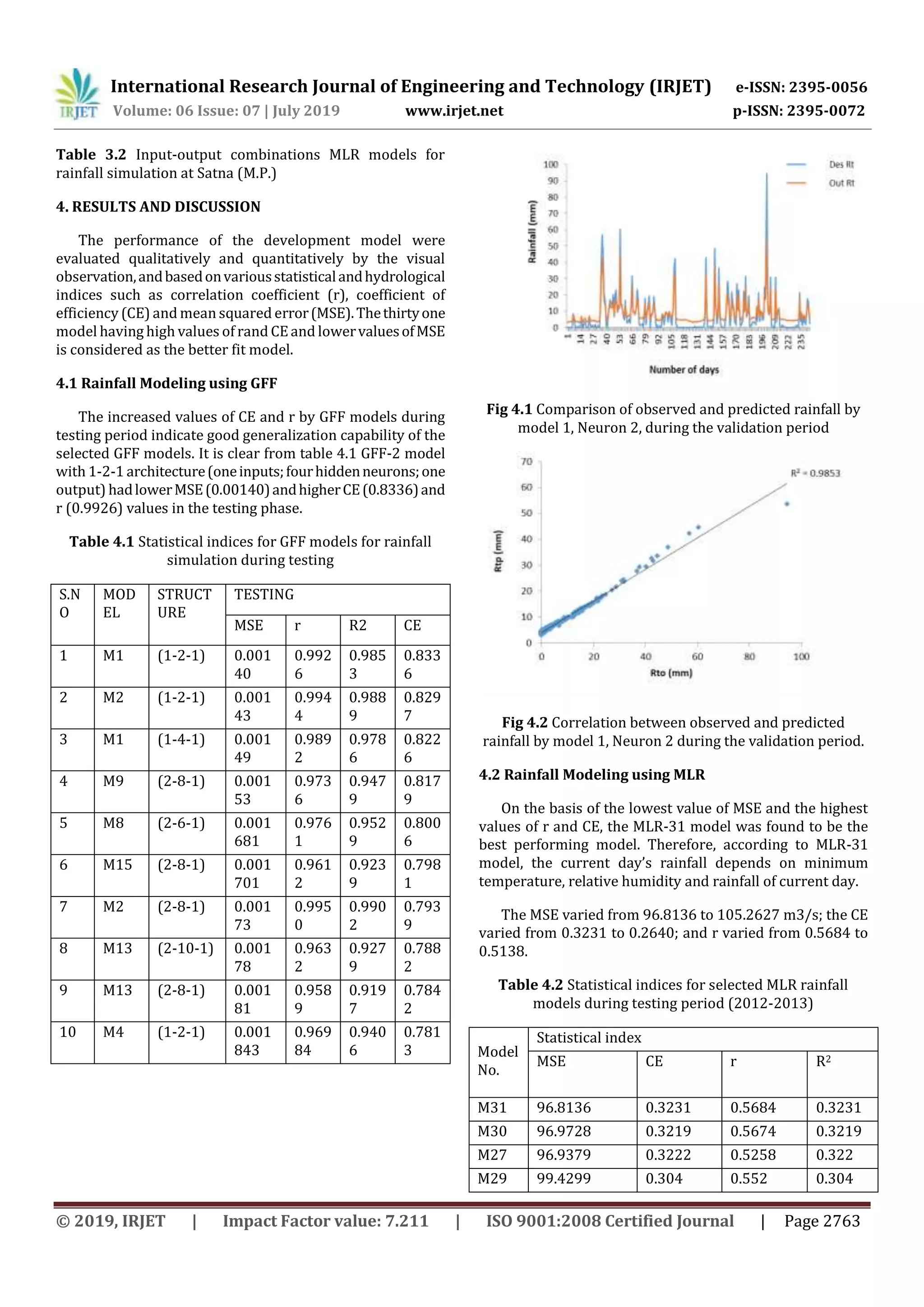 IRJET- Rainfall Simulation using ANN based Generealized Feed Forward and MLR Technique | PDF