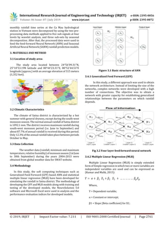 IRJET- Rainfall Simulation using ANN based Generealized Feed Forward and MLR Technique | PDF