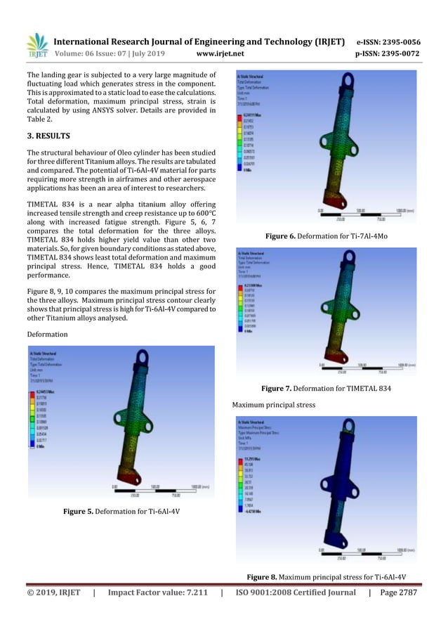 IRJET- Static Structural Analysis of Landing Gear for Different ...