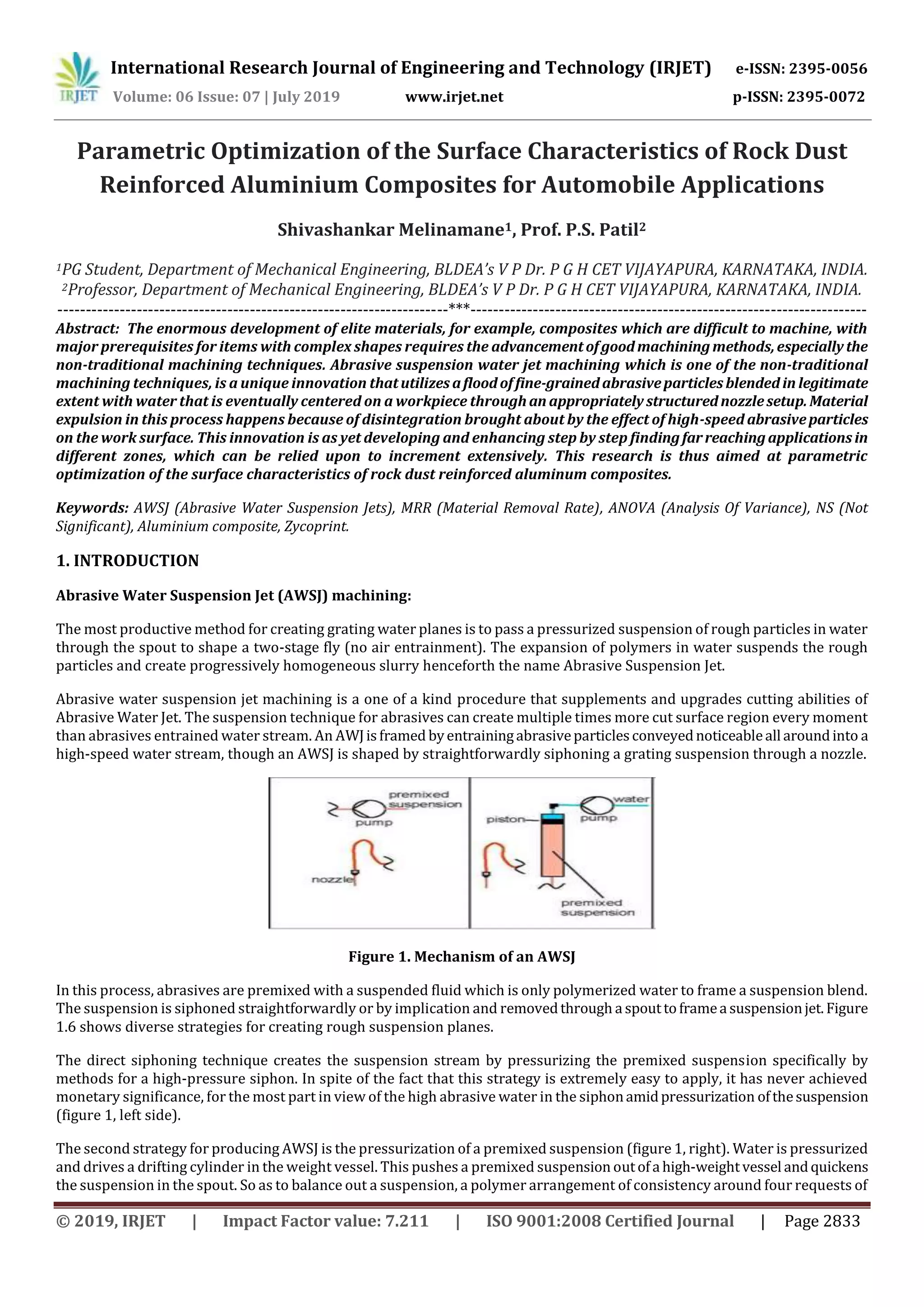 IRJET- Parametric Optimization of the Surface Characteristics of Rock Dust Reinforced Aluminium ...
