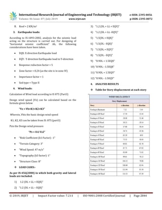 IRJET- Analysis of P-Delta Effect on High Rise Building | PDF
