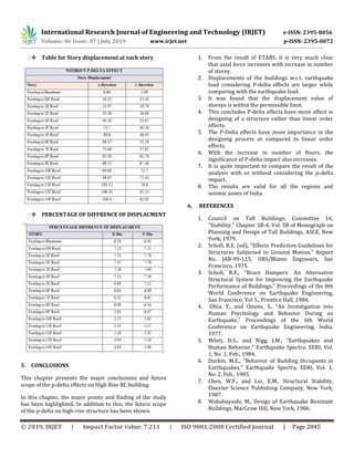 IRJET- Analysis of P-Delta Effect on High Rise Building | PDF