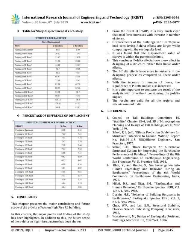 IRJET- Analysis of P-Delta Effect on High Rise Building | PDF