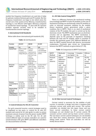 IRJET- The Study of Various Control Techniques and Configurations for Grid Connected ...