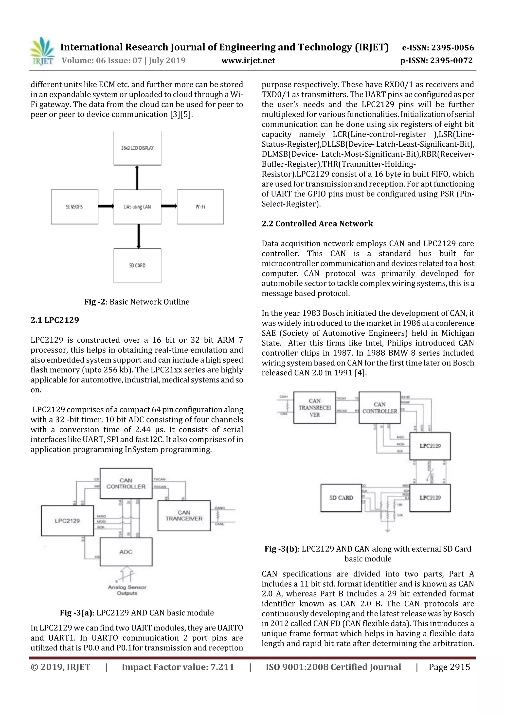 IRJET- CAN based Data Acquisition and Data Logging System for Vehicular Communication | PDF