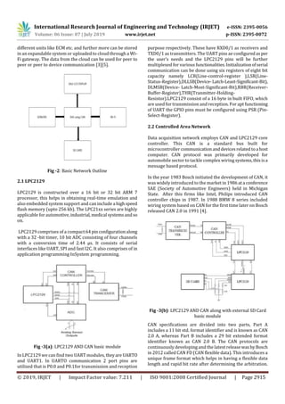 IRJET- CAN based Data Acquisition and Data Logging System for Vehicular Communication | PDF