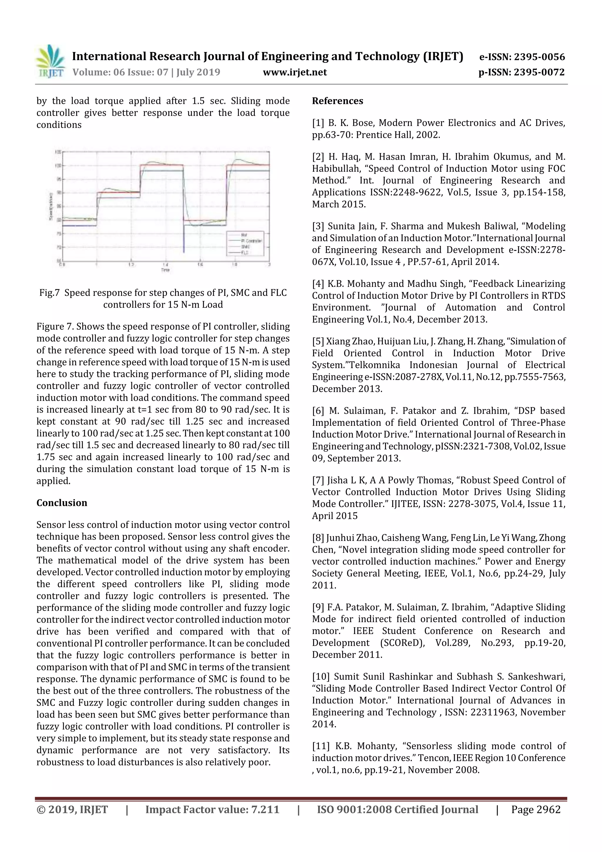 Irjet Performance Analysis Of Speed Control Of Induction Motor Using Pi Smc And Fuzzy Logic