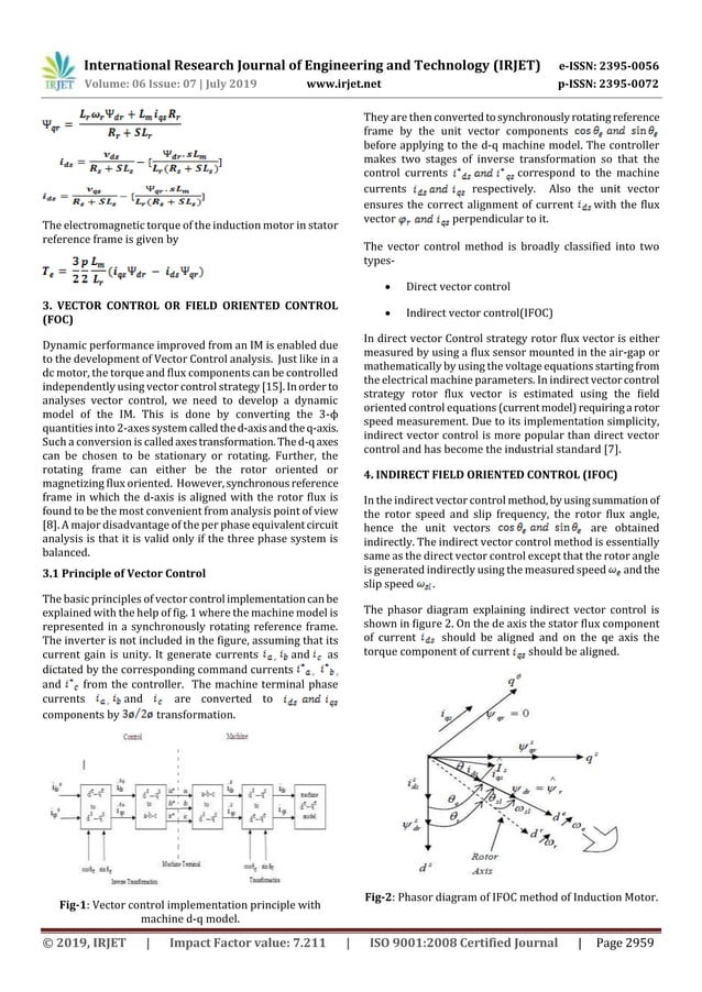 IRJET- Performance Analysis of Speed Control of Induction Motor using Pi, SMC & Fuzzy Logic ...