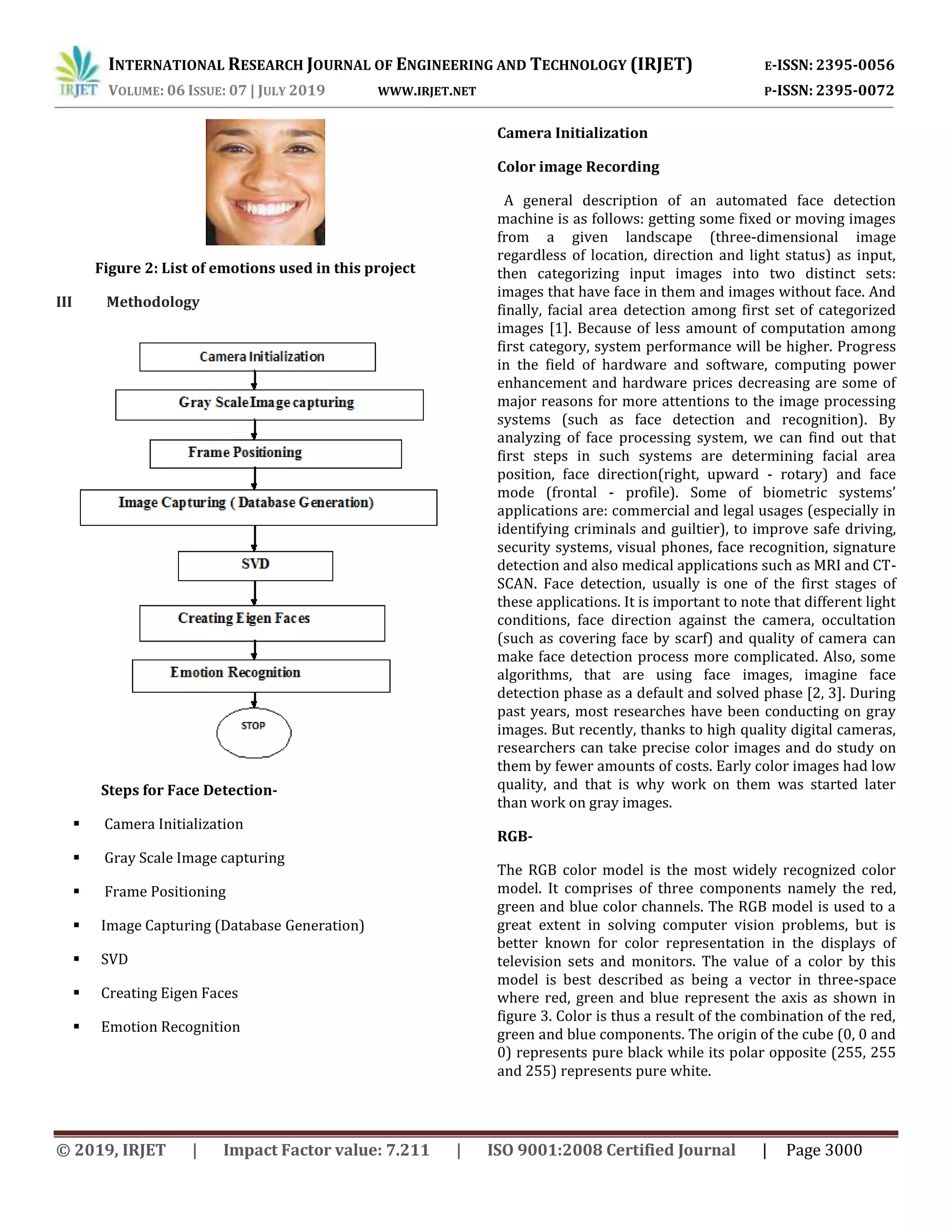IRJET- Real Time Facial Expression Detection using SVD and Eigen Vector | PDF