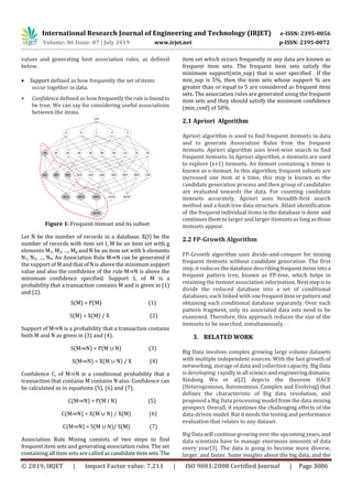 IRJET- Improving the Performance of Smart Heterogeneous Big Data | PDF