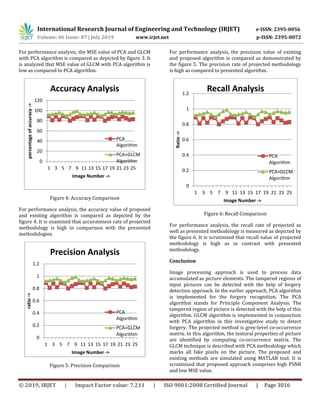 IRJET- Copy-Move Forgery Detection using Discrete Wavelet Transform (DWT) Method | PDF