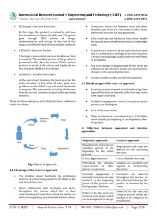 IRJET- Comparative Analysis between Sequential and Iterative Project Management Approaches | PDF ...