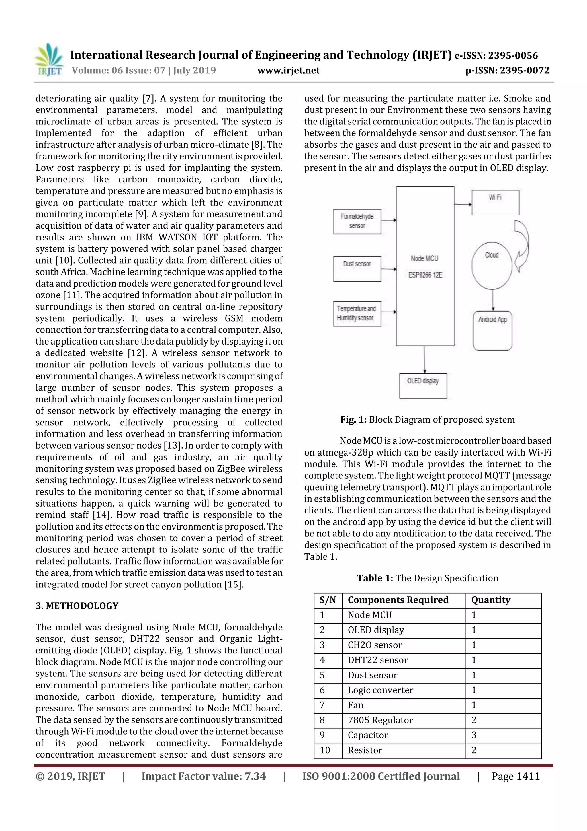 IRJET- Air Quality and Dust Level Monitoring using IoT | PDF