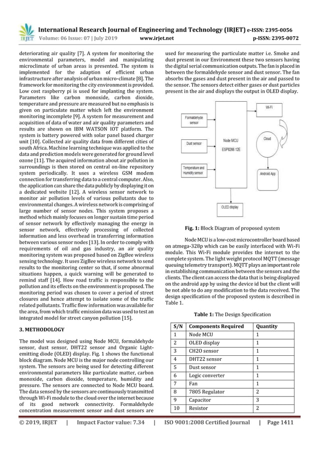 IRJET- Air Quality and Dust Level Monitoring using IoT | PDF