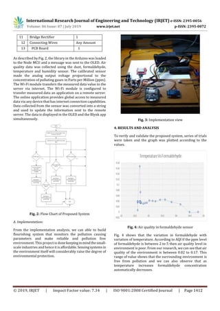 IRJET- Air Quality and Dust Level Monitoring using IoT | PDF
