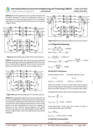 IRJET- Numerical Differential Protection of 220/132KV, 250 MVA Auto ...