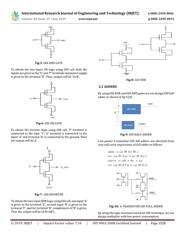 Irjet Tab Performance Evalution Of Gate Diffusion Input And Modified Gate Diffusion Input 5429
