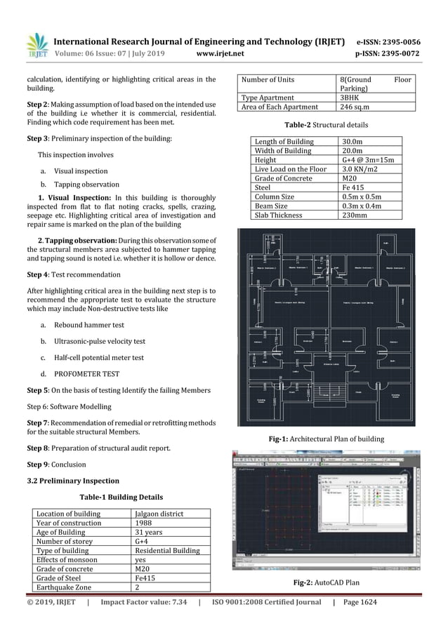 IRJET- Structural Auditing of RCC Building | PDF