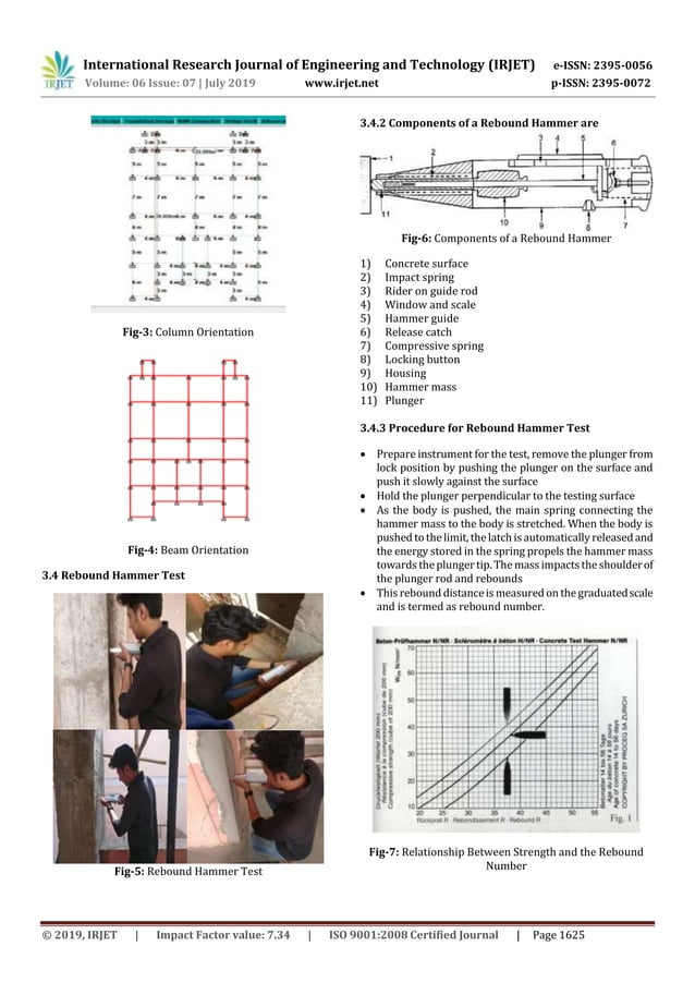 IRJET- Structural Auditing of RCC Building | PDF