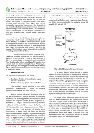 IRJET- Elderly Care-Taking and Fall Detection System | PDF