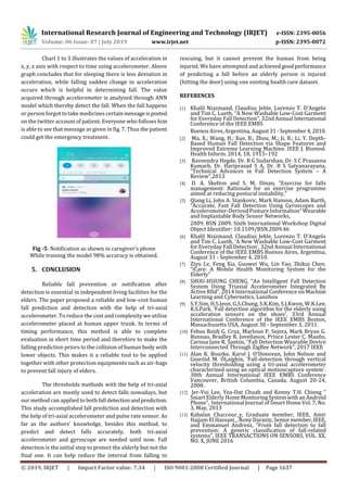 IRJET- Elderly Care-Taking and Fall Detection System | PDF