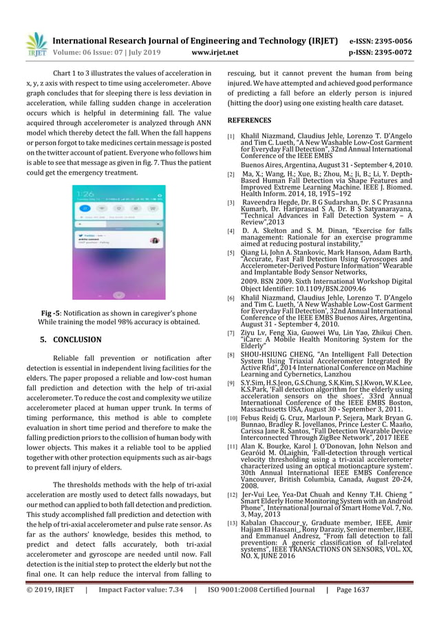 IRJET- Elderly Care-Taking and Fall Detection System | PDF