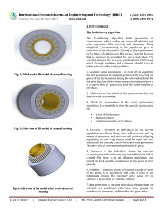 IRJET- Minimize the Power Loss in Plain Journal Bearing and Design Optimization using Matlab | PDF