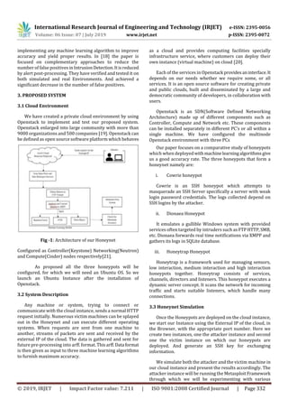 IRJET- A Cloud based Honeynet System for Attack Detection using Machine Learning Techniques | PDF