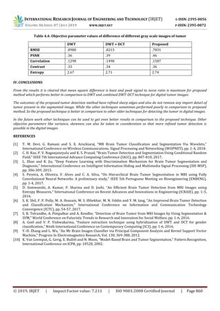 IRJET- Brain Tumor Detection using Hybrid Model of DCT DWT and Thresholding | PDF