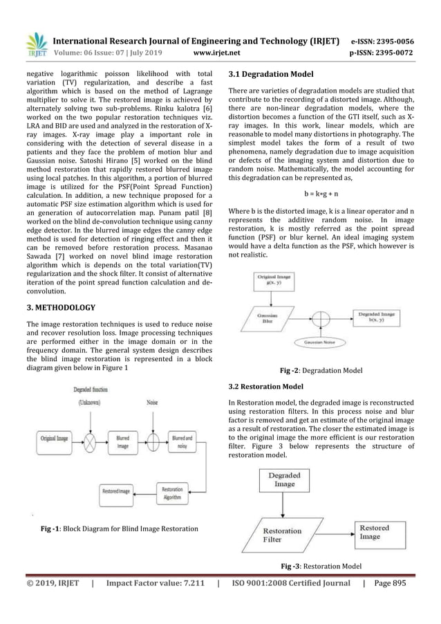 Irjet Image De Blurring Using Blind De Convolution Algorithm Pdf 
