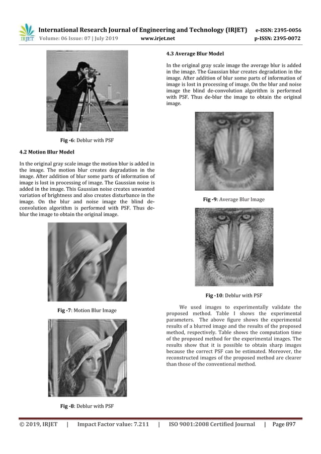 IRJET- Image De-Blurring using Blind De-Convolution Algorithm | PDF | Photo Editing Software ...