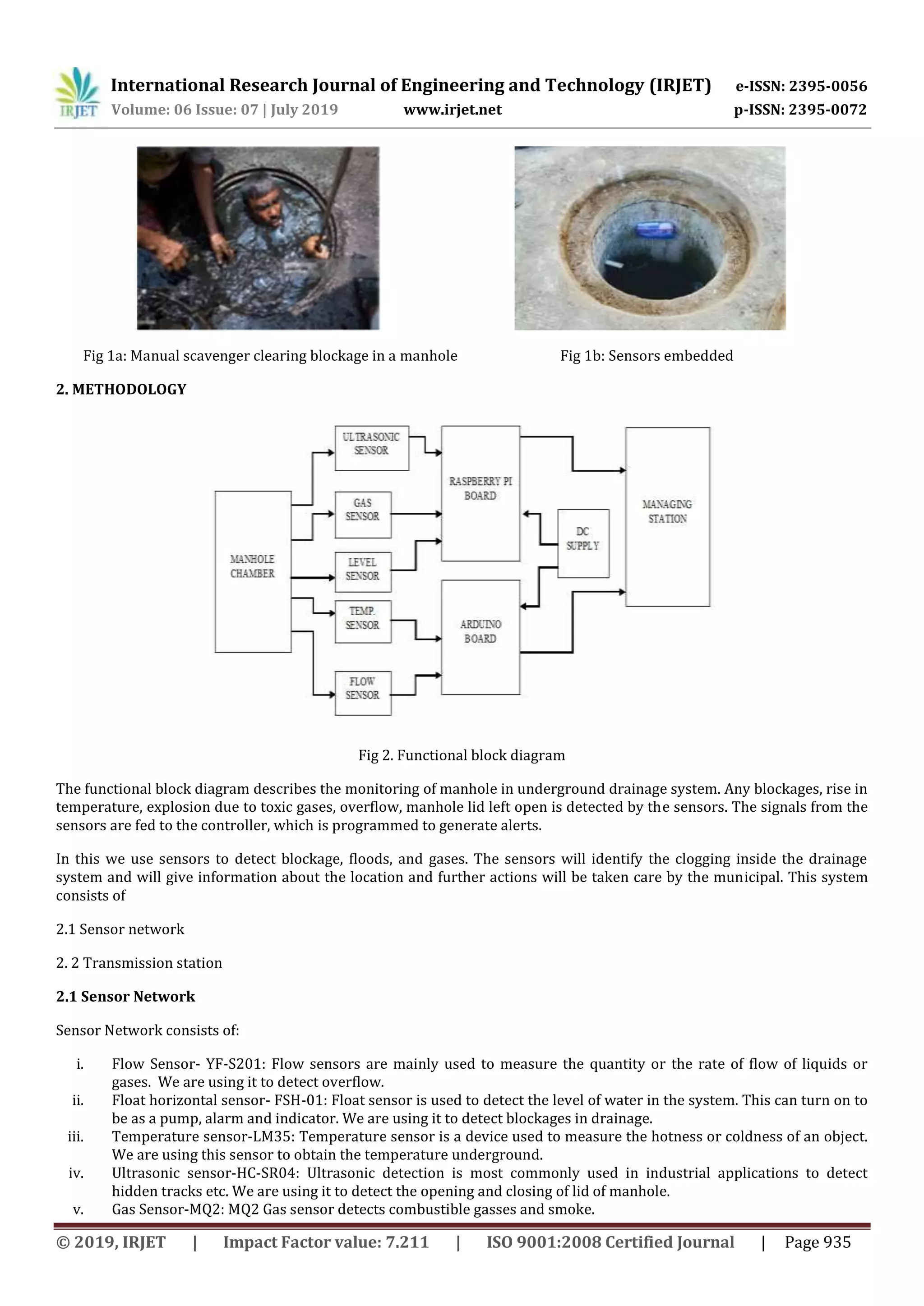 IRJET- Smart Real Time Manhole Monitoring System | PDF