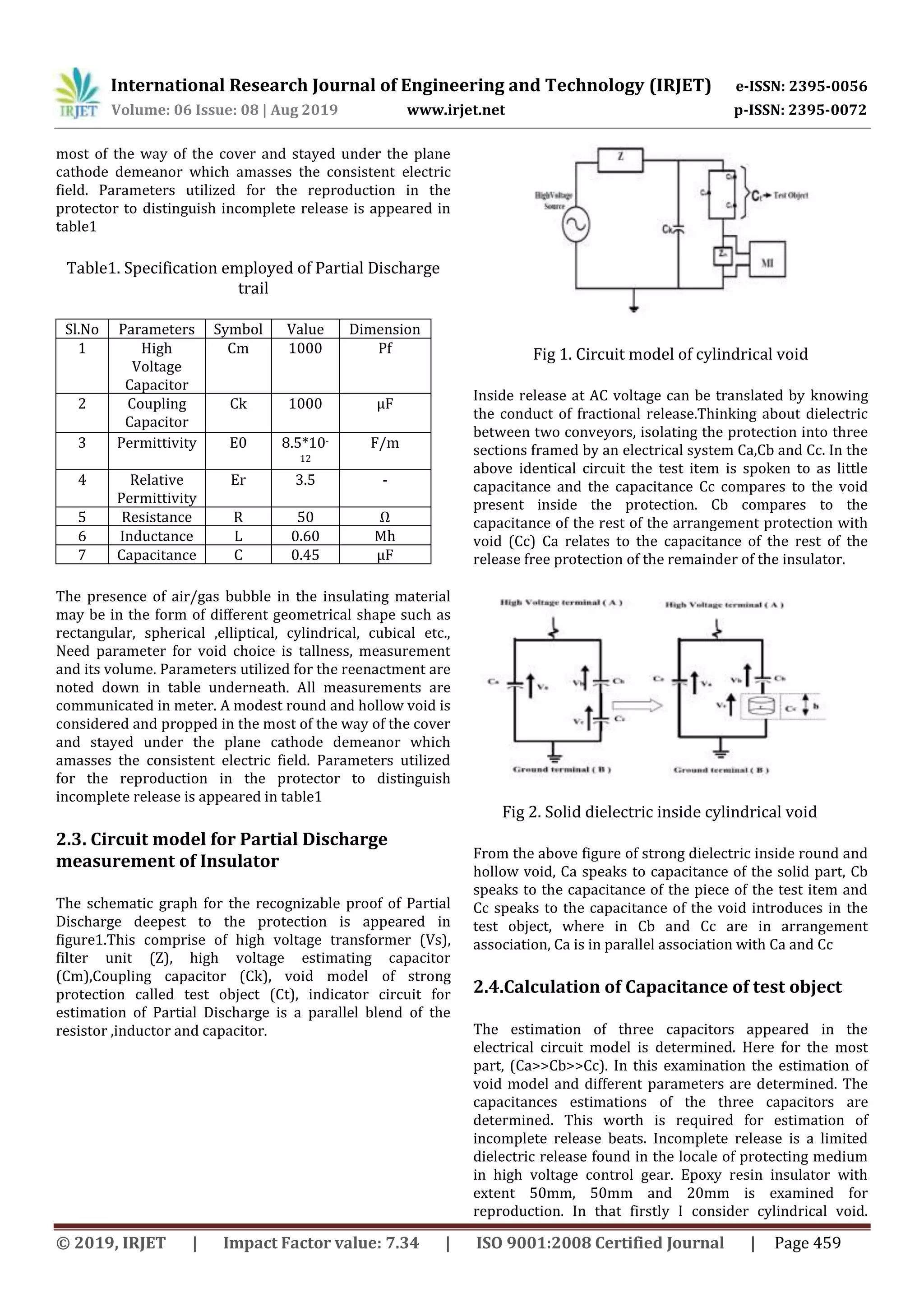 Irjet Partial Discharge Investigation Of Insulators Using Simulation Pdf Physics Science
