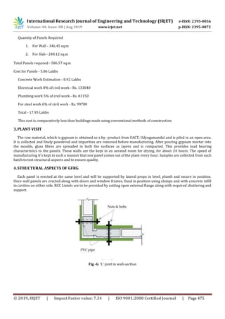 IRJET- Affordable Rehabilitation using GFRG Panels | PDF