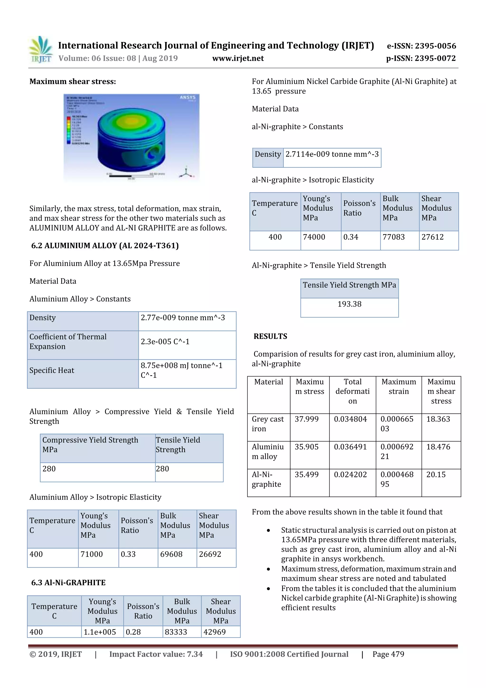 IRJET- Design and Analysis of the Piston using Three Materials | PDF