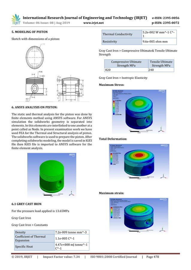 IRJET- Design and Analysis of the Piston using Three Materials | PDF