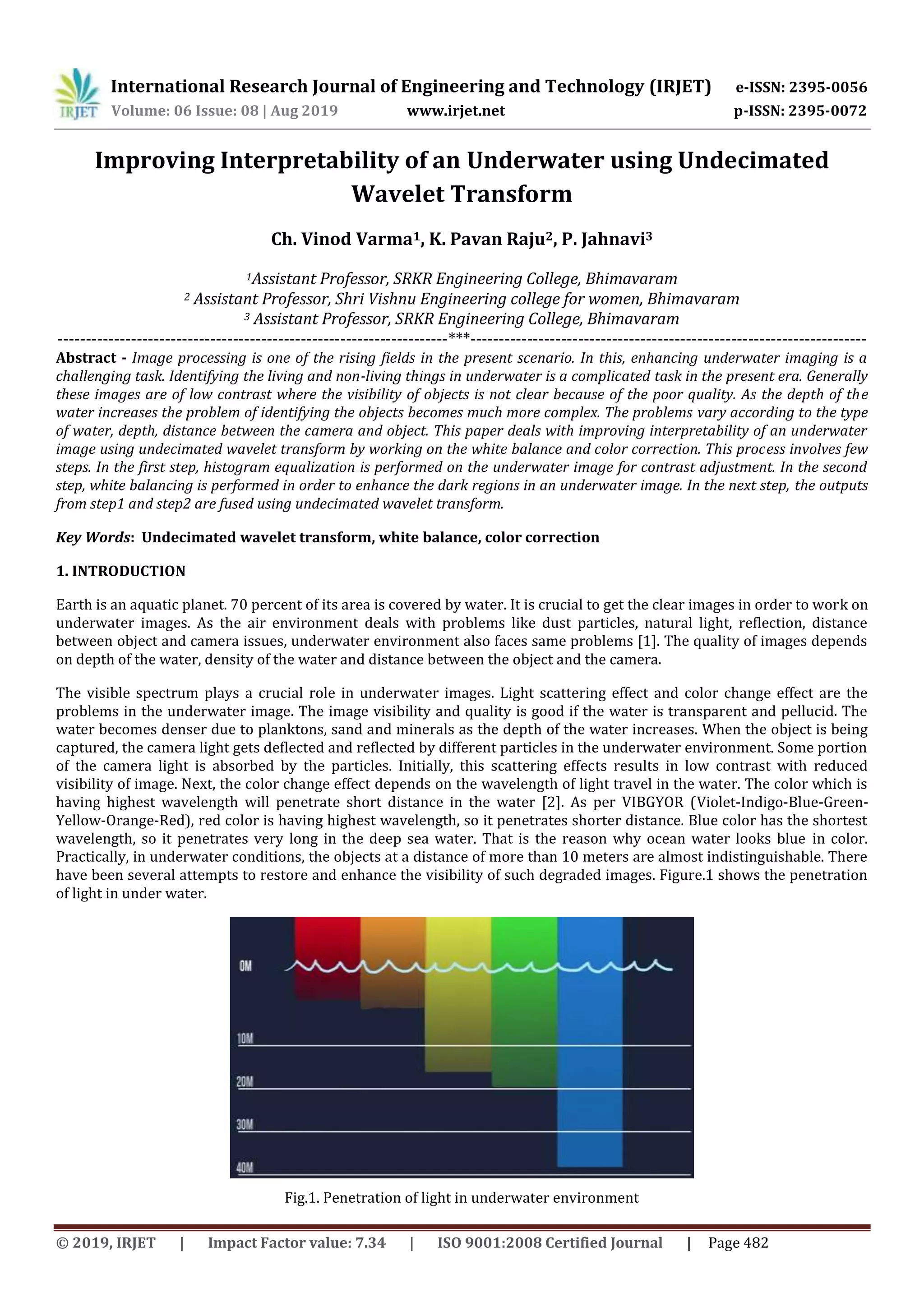 Irjet Improving Interpretability Of An Underwater Using Undecimated Wavelet Transform Pdf