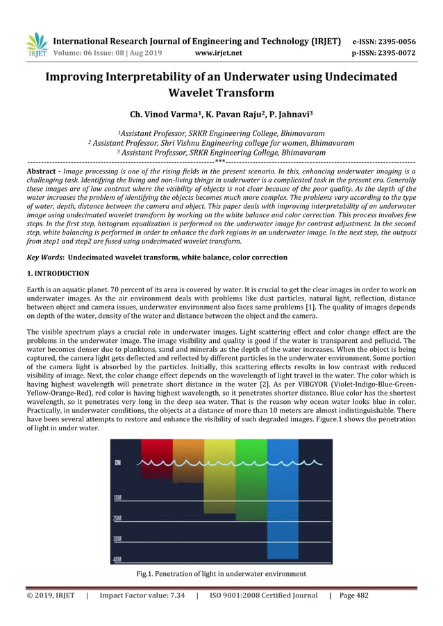 Irjet Improving Interpretability Of An Underwater Using Undecimated
