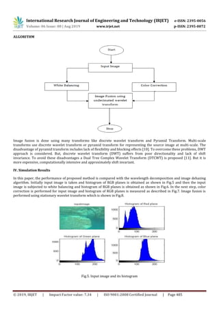 IRJET- Improving Interpretability of an Underwater using Undecimated Wavelet Transform | PDF