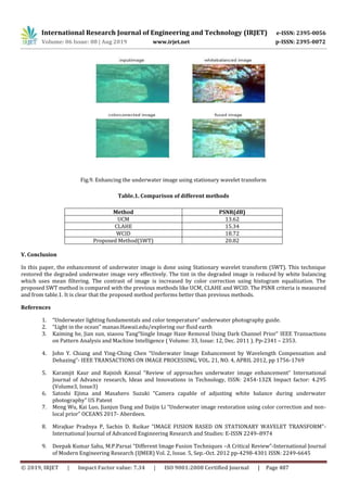 IRJET- Improving Interpretability of an Underwater using Undecimated Wavelet Transform | PDF