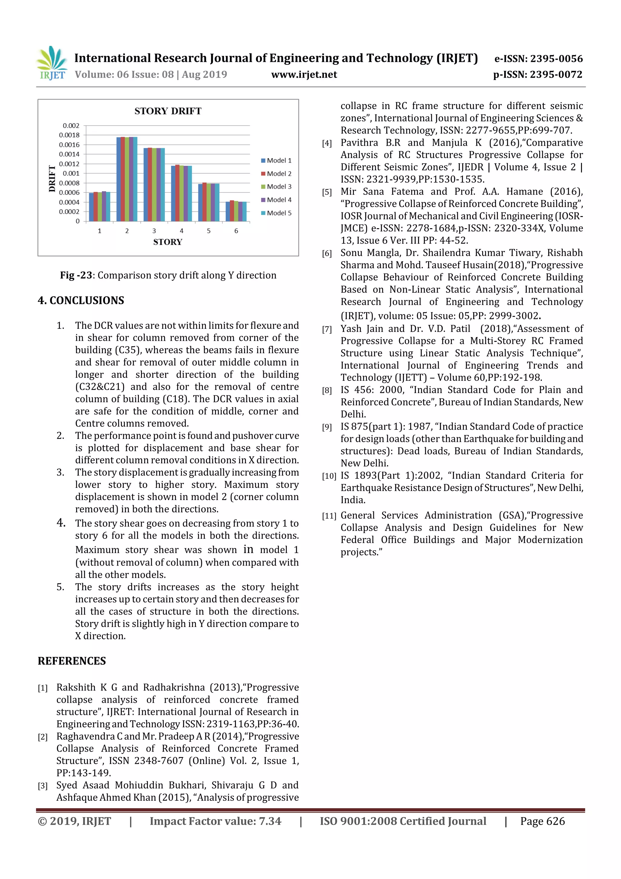 IRJET- Disproportionate Collapse in Building Structure | PDF