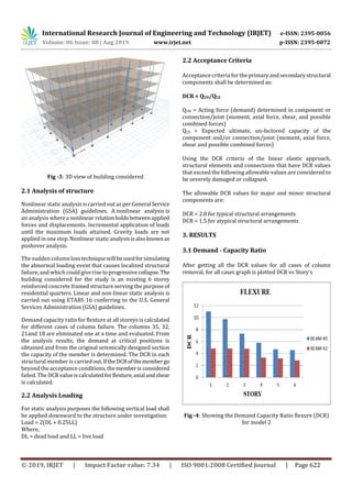 IRJET- Disproportionate Collapse in Building Structure | PDF