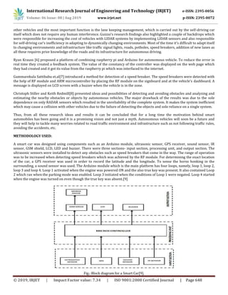 IRJET- Car Automation using IoT | PDF | Internet | Computing