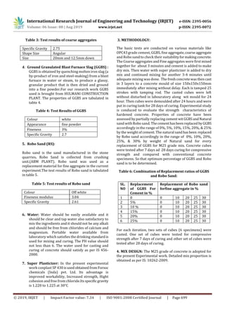 IRJET- Experimental Study on Partial Replacement of Cement by GGBS and ...