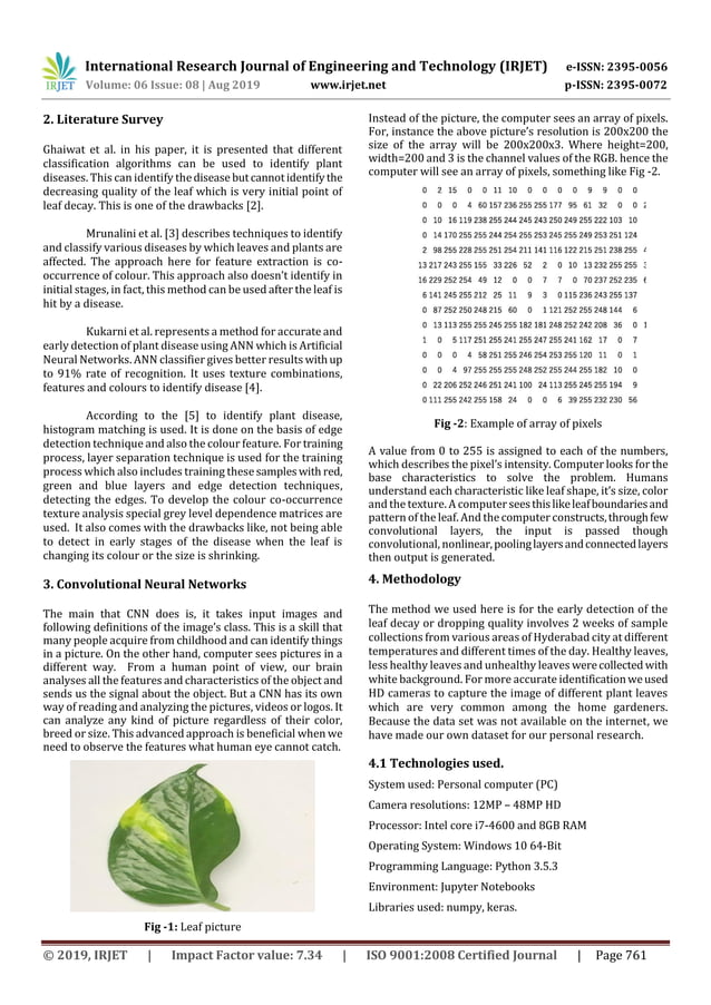IRJET- Leaf Quality Detection for Rudimentary Urban Home Gardeners ...