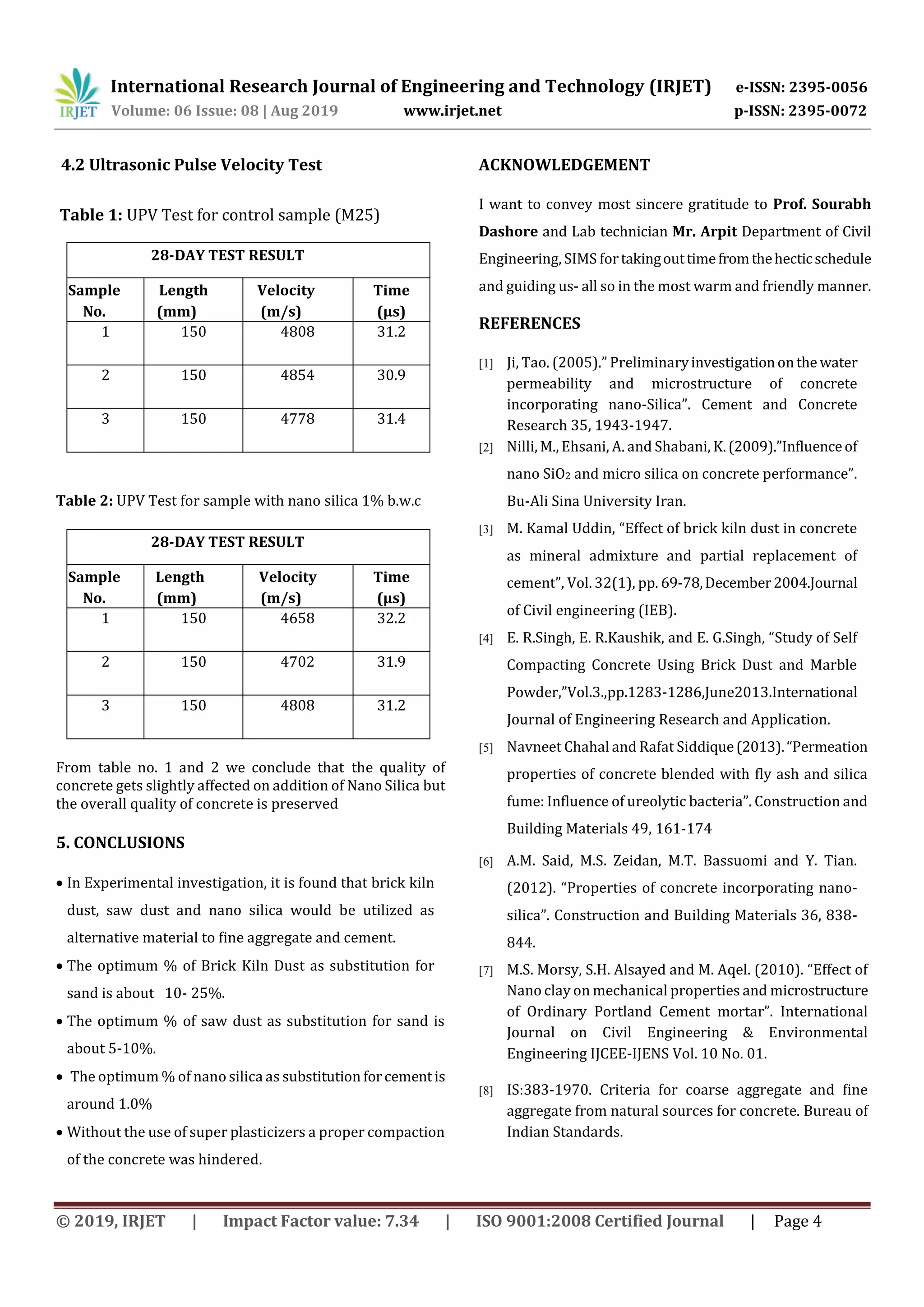 IRJET- Experimental Study on Strength of Concrete Containing Waste ...