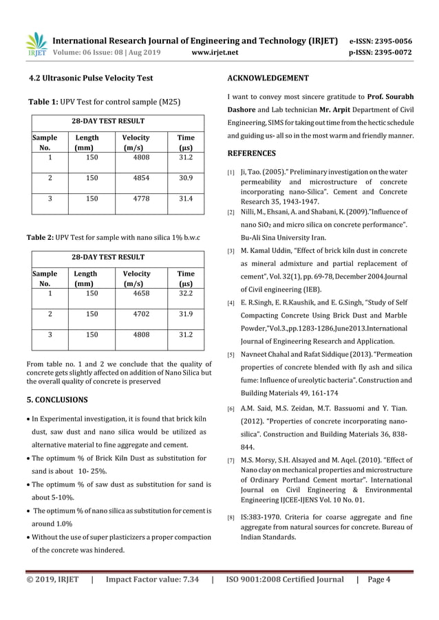 IRJET- Experimental Study on Strength of Concrete Containing Waste ...