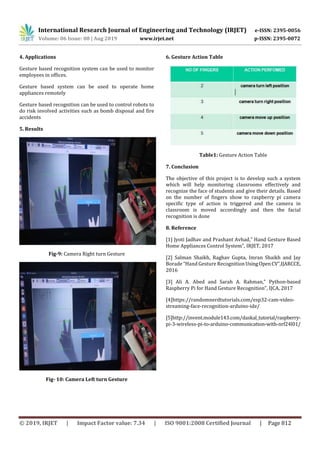 IRJET- Hand Gesture based Camera Monitorning System using Raspberry Pi | PDF | Cameras and ...